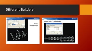 CASTEP Software.pptx