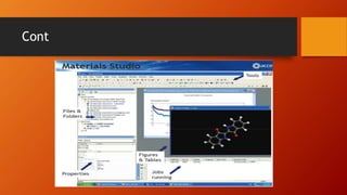 CASTEP Software.pptx