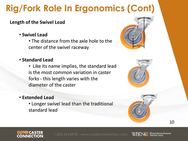 Ergonomic Casters & Wheels - Caster Connection | PPTX | Track and Field ...