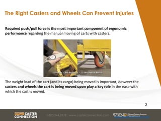 Ergonomic Casters & Wheels - Caster Connection | PPTX