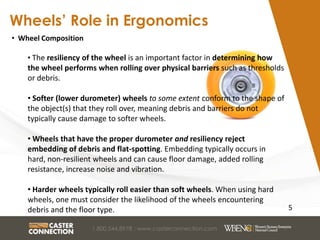 Ergonomic Casters & Wheels - Caster Connection | PPTX