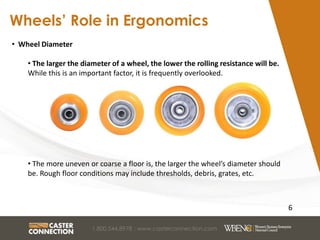 Ergonomic Casters & Wheels - Caster Connection | PPTX