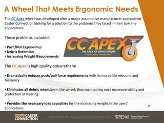 Ergonomic Casters & Wheels - Caster Connection | PPTX