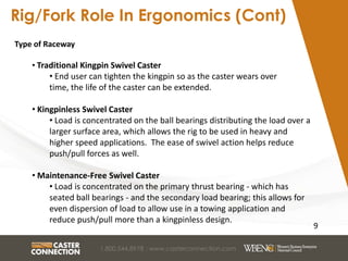 Ergonomic Casters & Wheels - Caster Connection | PPTX