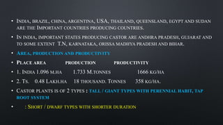 Caster Crop cultivation practices | PPTX