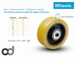 Caster Measurements & Significance. | PDF