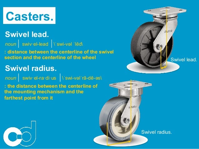 Caster Measurements & Significance.