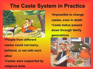 The Caste System of Ancient India | PPT