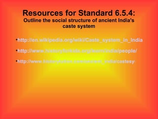 The Caste System of Ancient India | PPT