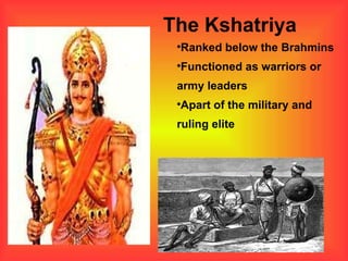 Kshatriya Caste System
