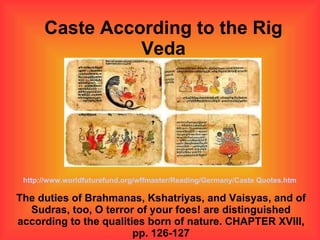 The Caste System of Ancient India | PPT