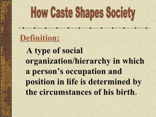 introduction to hindu caste system | PPT