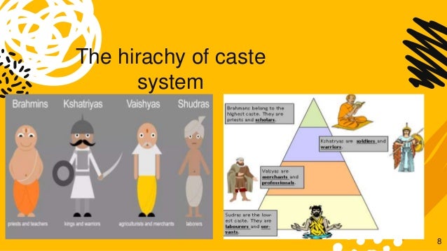 Caste system