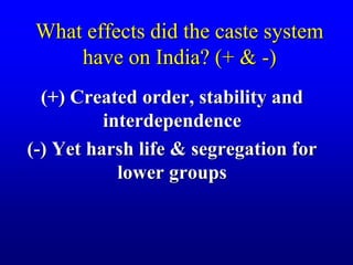 Caste System.ppt