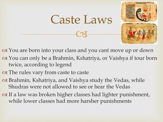 Caste system and colonialism and urban change ppt | PPT