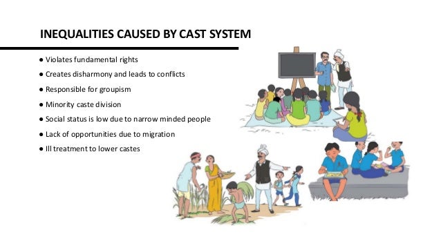 SOCIAL INEQUALITY IN INDIA ; CASTE DISCRIMINATION