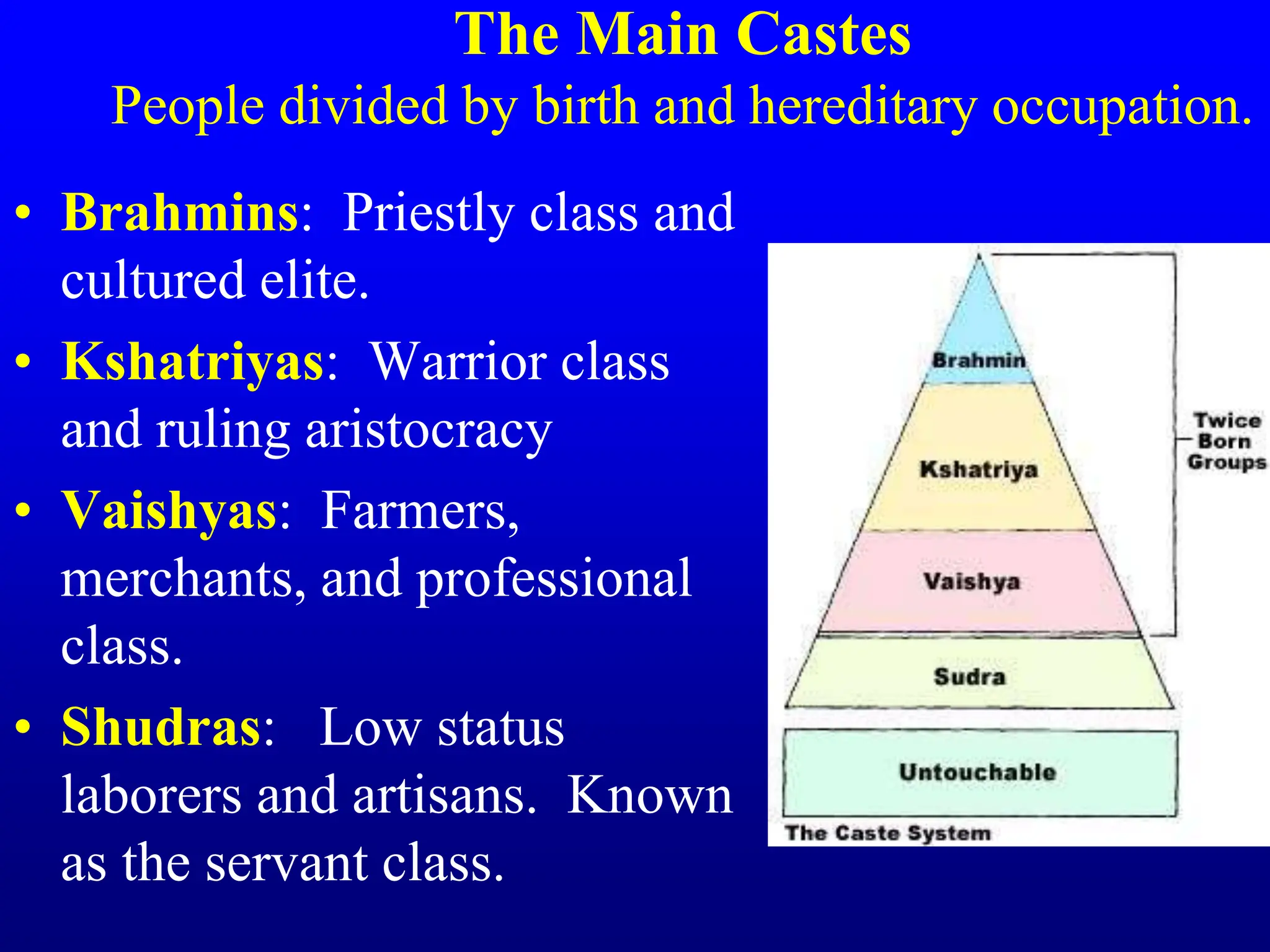 Caste System and Power dynamics in india by Alauddin ppt | PPT