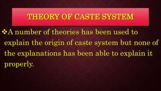 caste system_Komol Palma.pptx