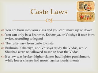 Caste System PPT | PPTX
