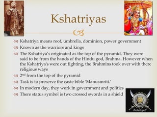 Caste System PPT | PPTX