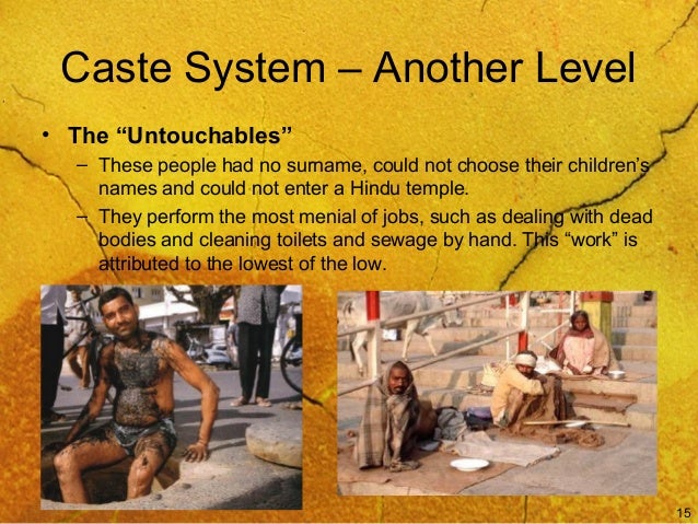 Caste system ppt