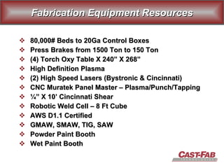 Cast Fab Fabrication Overview | PPT