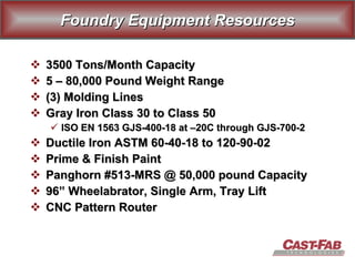 Cast Fab Fabrication Overview | PPT