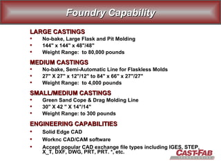 Cast Fab Foundry Overview 2 | PPT