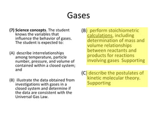 Gases | PPT | Chemistry | Science