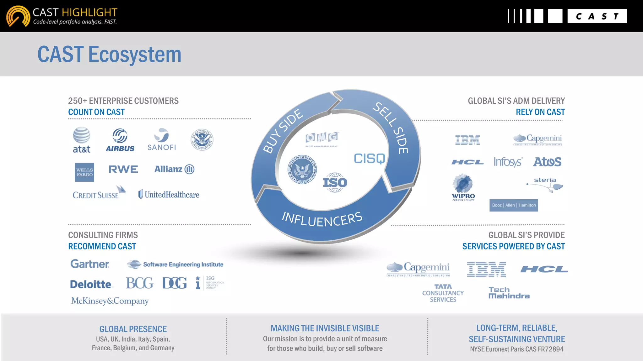 Cast highlight - DevOps Day - 02/02/2017 | PPT