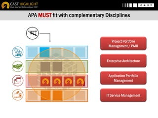 CAST HIGHLIGHT - Overview & Demos | PDF