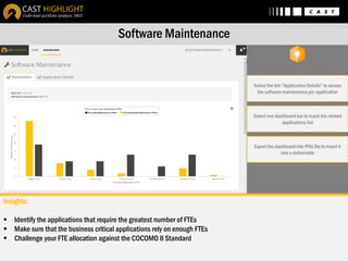 CAST HIGHLIGHT - Overview & Demos | PDF