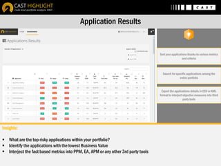 CAST HIGHLIGHT - Overview & Demos | PDF