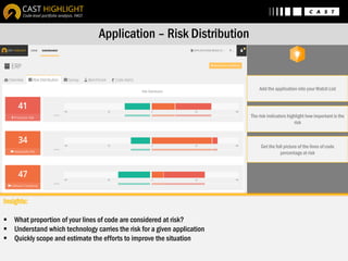 CAST HIGHLIGHT - Overview & Demos | PDF