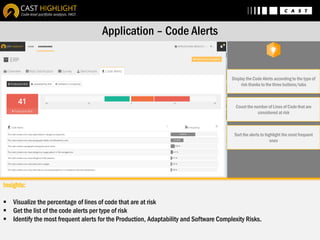 CAST HIGHLIGHT - Overview & Demos | PDF