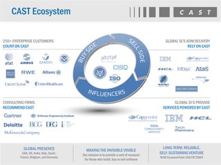CAST HIGHLIGHT - Overview & Demos | PDF | Computer Software and ...