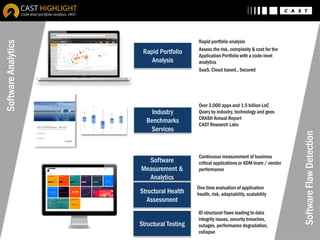 CAST HIGHLIGHT - Overview & Demos | PDF