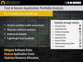 CAST HIGHLIGHT - Overview & Demos | PDF
