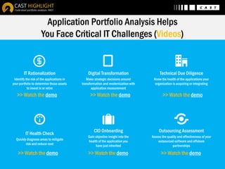 CAST HIGHLIGHT - Overview & Demos | PDF