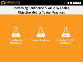 CAST HIGHLIGHT - Overview & Demos | PDF