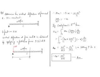 Castigliano's thm for beam and frame | PDF | Civil Engineering Industry ...
