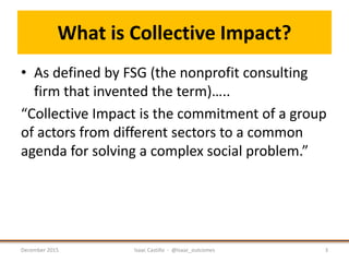 Identifying Collective Impact Outcomes | PPTX