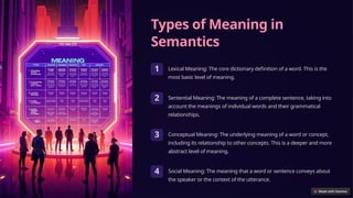 Semantics types of meaning........................ | PPTX