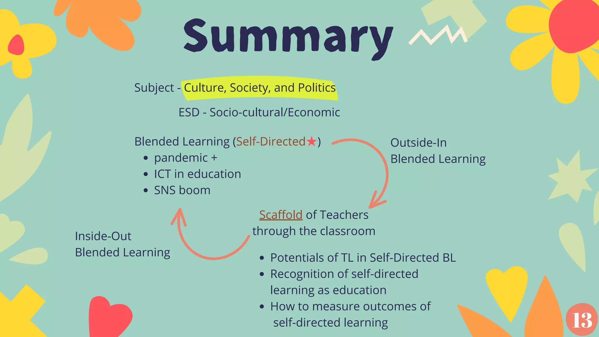 Transformative Learning - Self-Directed ESD | PDF