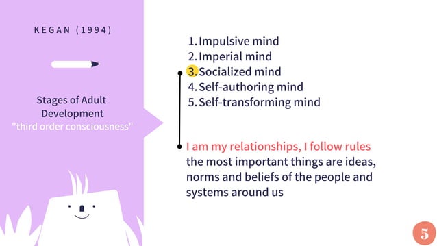 Transformative Learning - Self-Directed ESD | PDF | Education industry | Industries