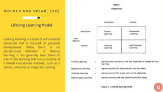 Transformative Learning - Self-Directed ESD | PDF