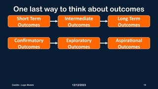 Let's talk about logic models and new thinking about outcomes | PPTX