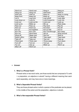 PHRASAL VERBS - WEEK 5 | PDF