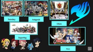 All About Fairy Tail by Castillo,Sofia Mikaela | PPT