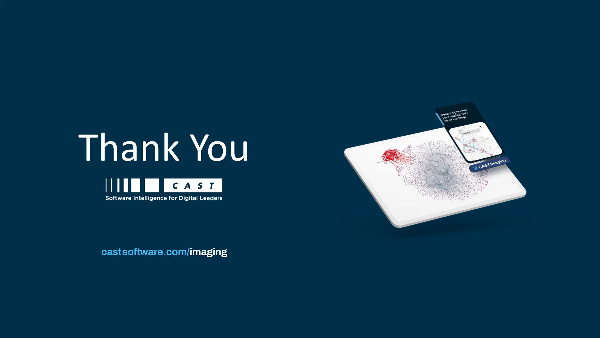 CAST Imaging: Map & Master Your Software | PPT